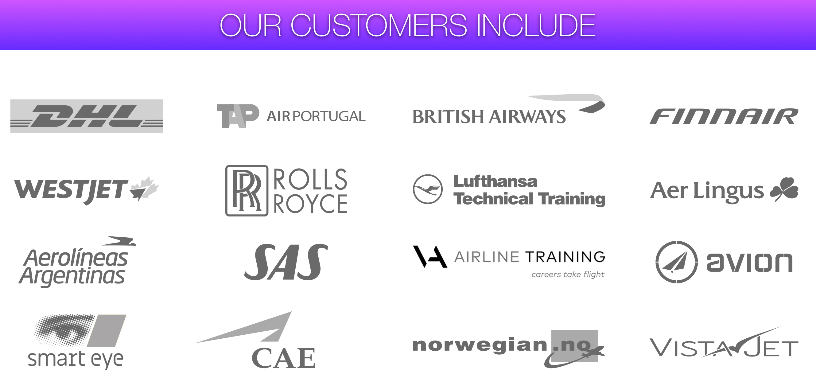 Airbus A350 Flight Deck Cockpit Training Posters by Flightvectors ...