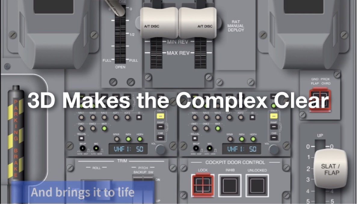 Bombardier Flight Deck Cockpit Training Posters - BD Global Express ...